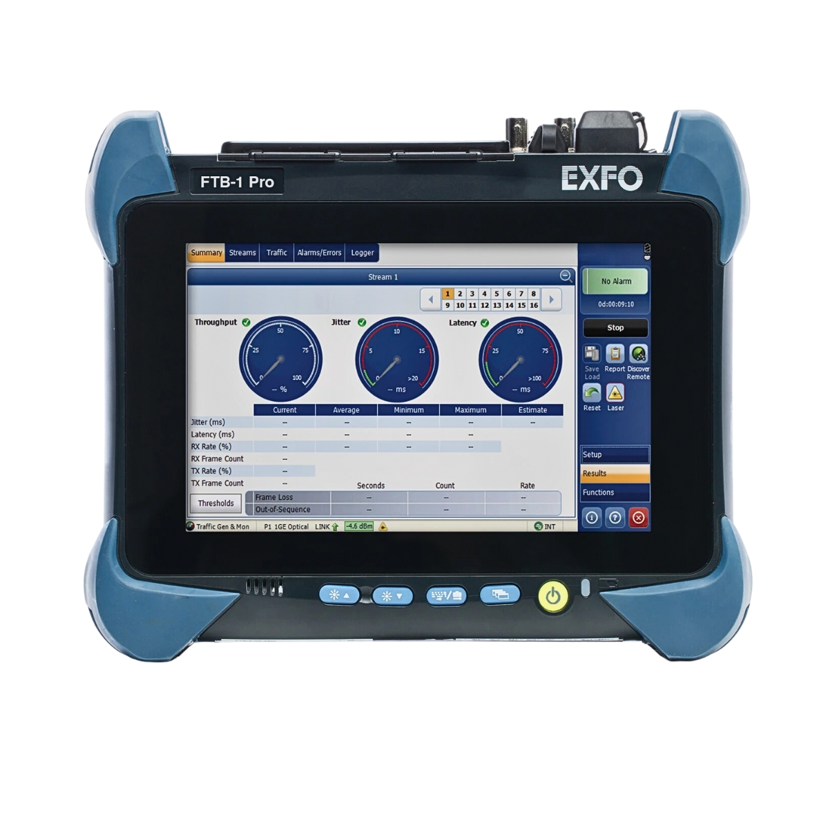 Analizador de espectro EXFO 88260 - SISUTELCO